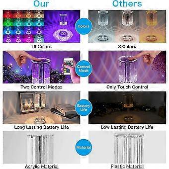 16 Colors Changing RGB Touch Lamp , Acrylic Table Lamp with Remote ...