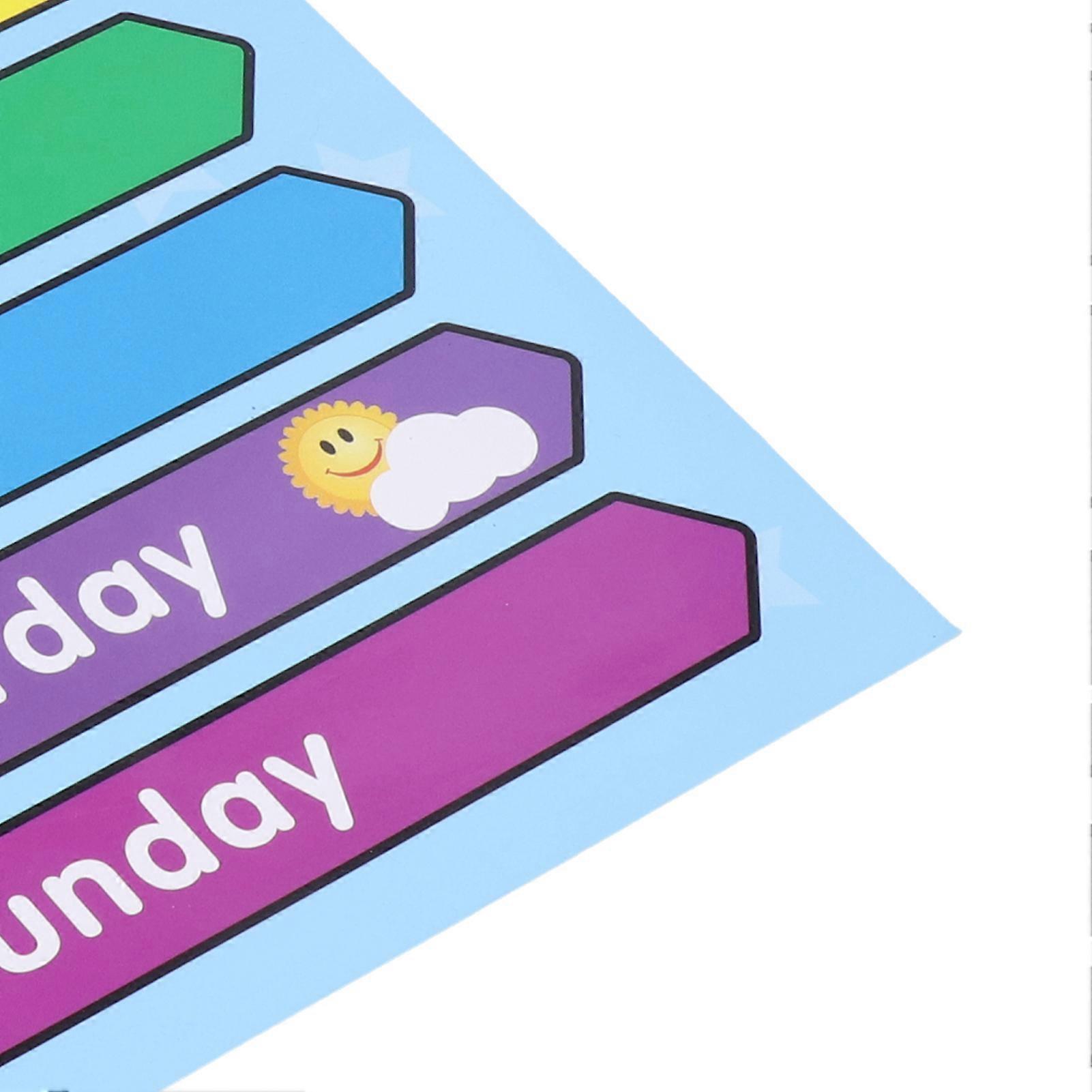 Week Poster Chart Laminated Preschool Poster Educational Toys for ...