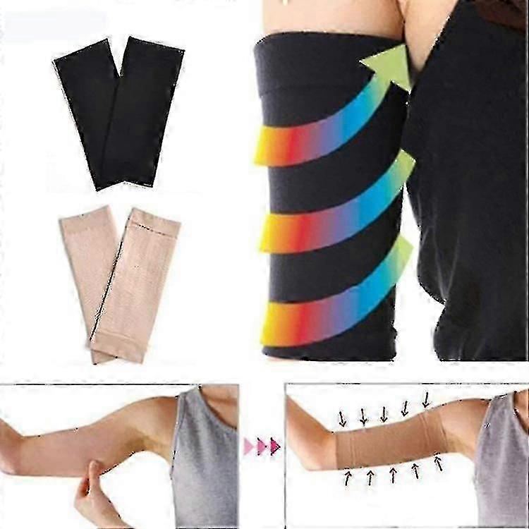 Support And Protection Cuff For Freestyle Libre, Medtronic, Dexcom Or ...