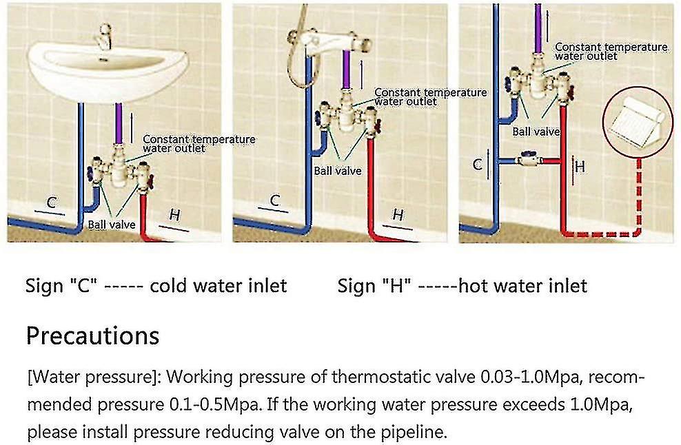 Hot And Cold Water Mixing Valve Solid Brass Thermostatic Mixing Faucet ...