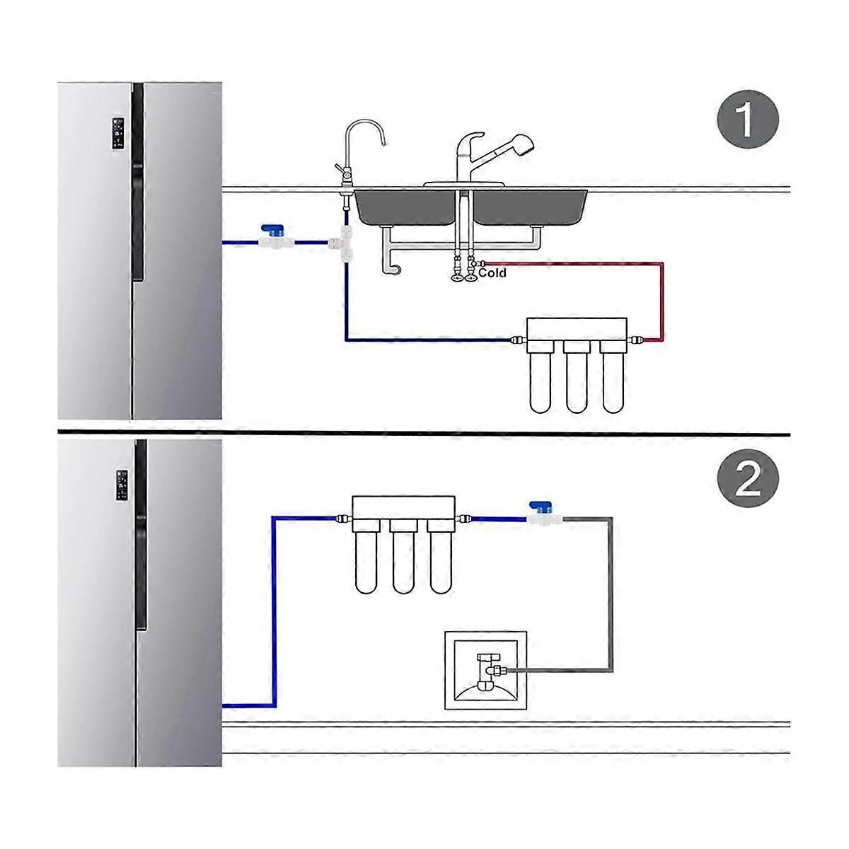 Refrigerator Water Line Kit Connection and Compression Ice Maker ...