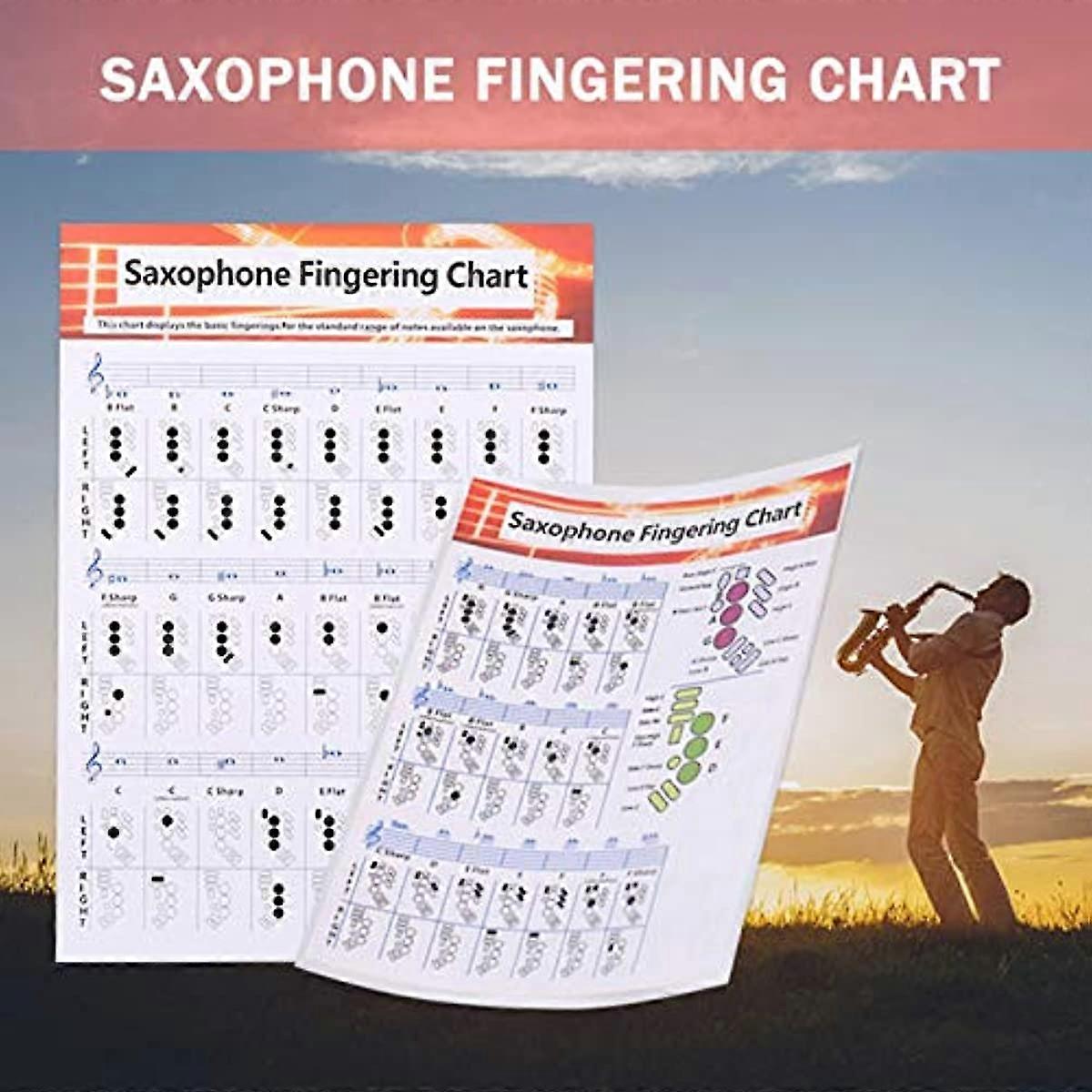 powers Saxophone Fingering Chart Saxophone Beginners Guide To Learning ...