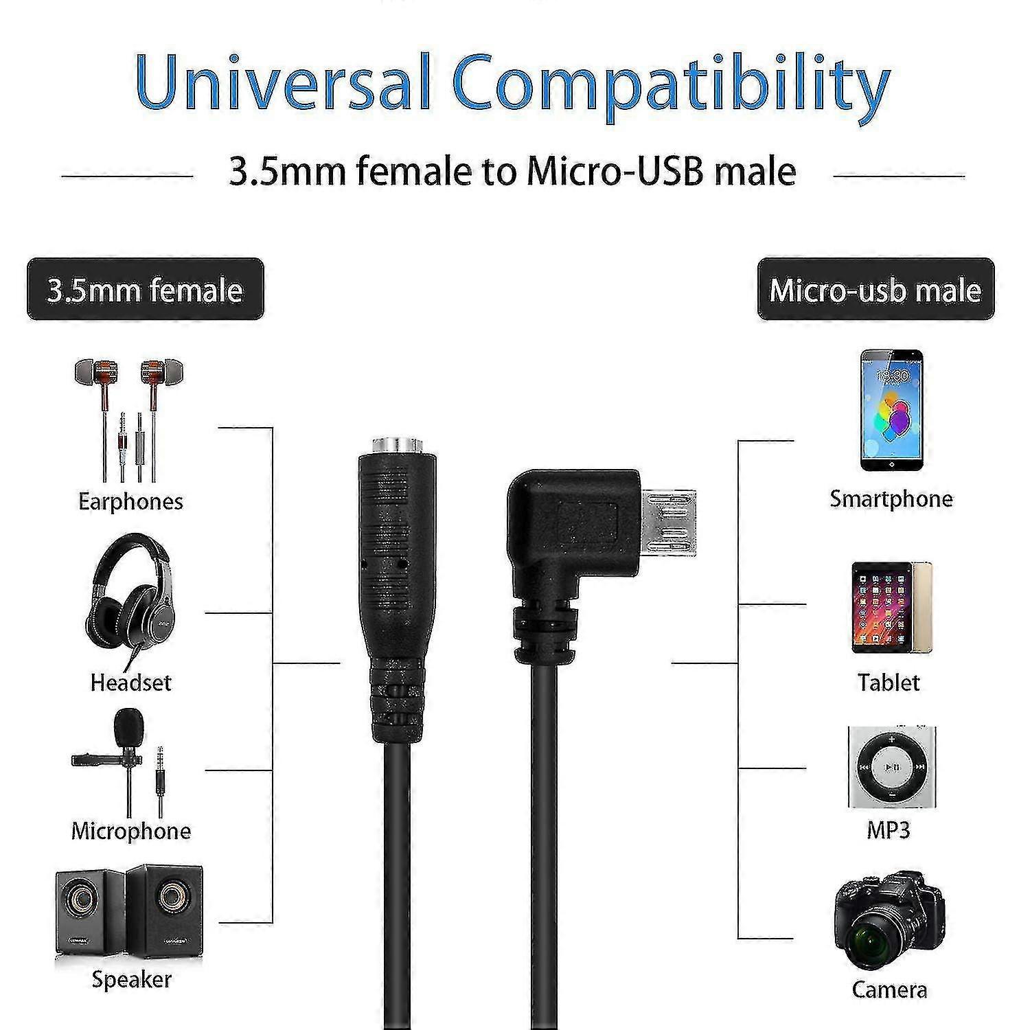 Micro Usb To 3.5mm Jack Audio Adapter Cable - XC | Fruugo UK