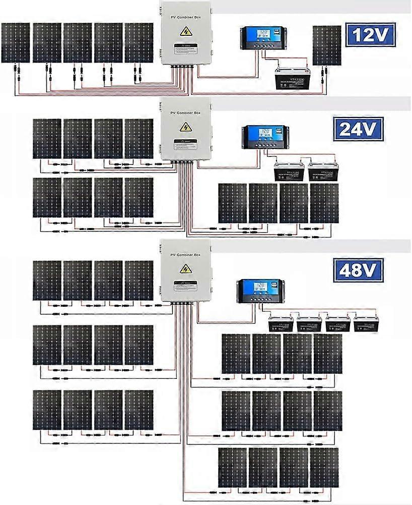6 String Solar PV Combiner Box with Surge Arrester, Circuit Breaker ...