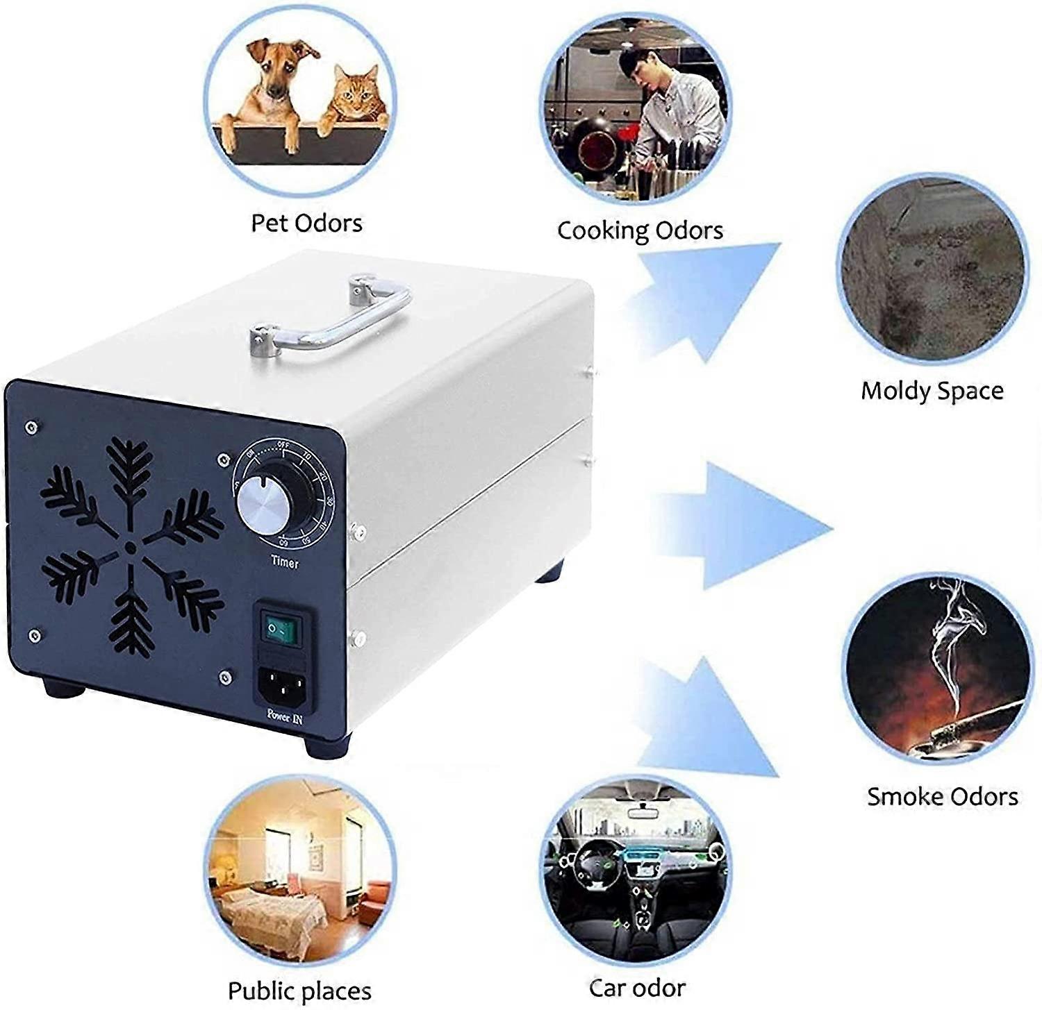 Ozone Generator 15000 Mg/h Industrial Ozone Sterilizer O3 Air Purifier, Home Deodorizer ...