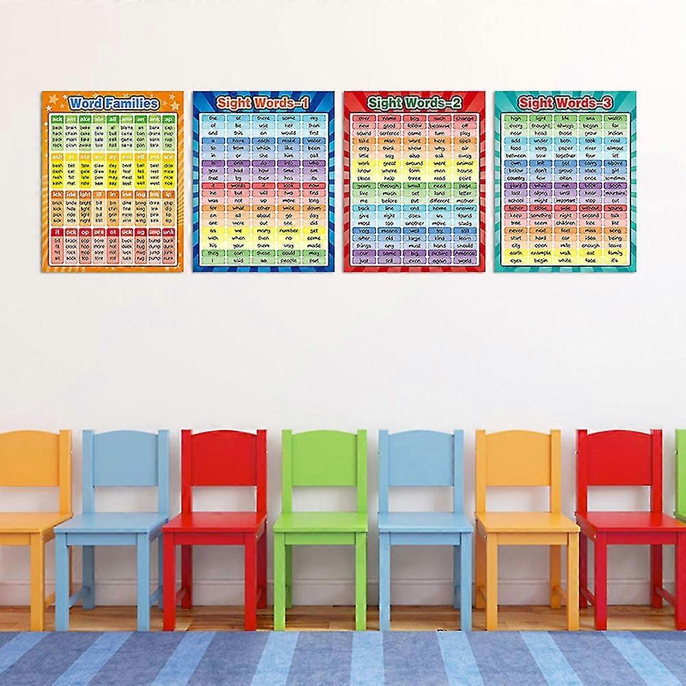 Educational Posters Sight Words And Word Families Posters Educational ...