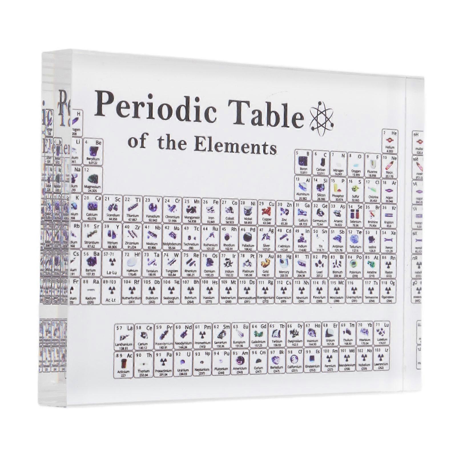 Periodic Table Of Elements Black Acrylic Chemical Elements Alphabet ...