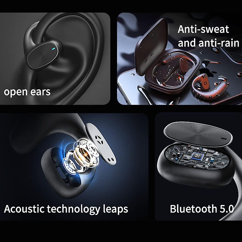 Wireless Bluetooth Headset, Earless,40 Hours Of Battery Life, Hd Calls ...