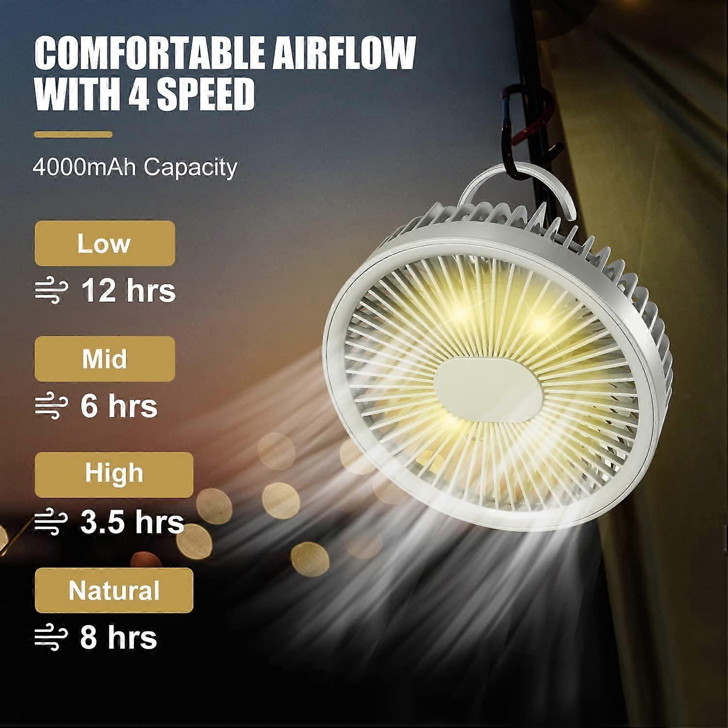 Mini Portable Hanging Fan, 180 Rotation Desk Fan With Led Lights ...
