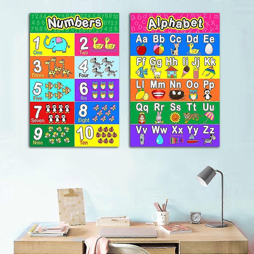 2Pcs ABC Alphabet Poster Chart Number Poster Pre K Learning Posters ...