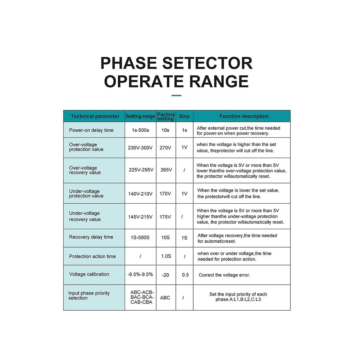 100a 3 Phase 3p+n Rail Phase Selector Voltmeter With Adjustable Over ...
