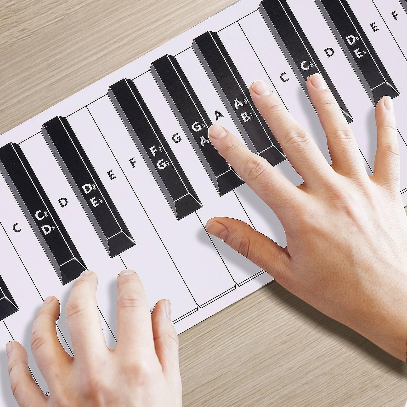 88 Key Practice Keyboard Piano & Note Chart For Behind The Piano Keys ...