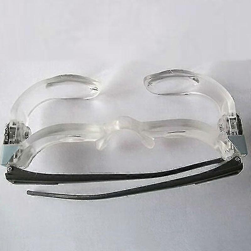 Best selling in 2024 2.1x Maxtv Magnifying Glasses For Low Vision Aids ...