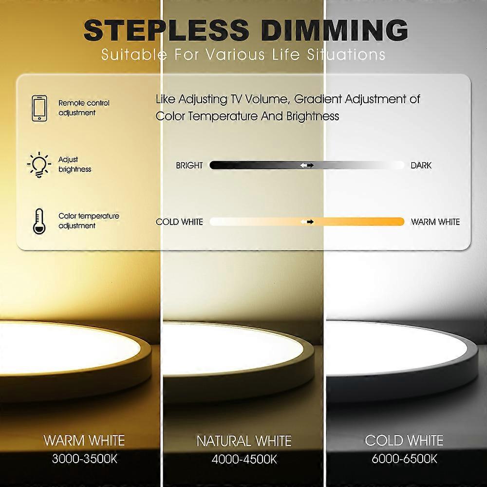 Ultra Thin LED Ceiling Lamps Stepless Dimmable Modern 20inch Ceiling ...