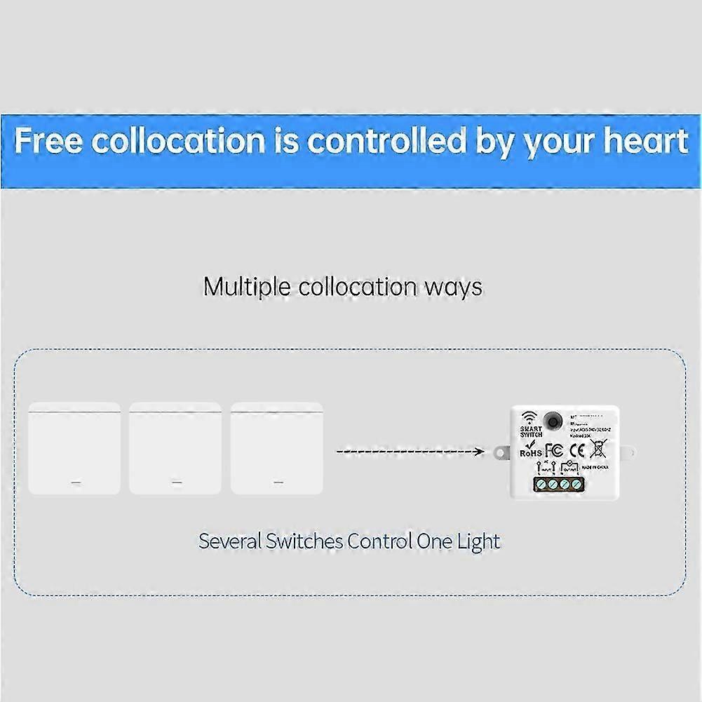 Wireless Light Wall Switch Rf 433mhz Relay Receiver With 2x1gang Panel ...