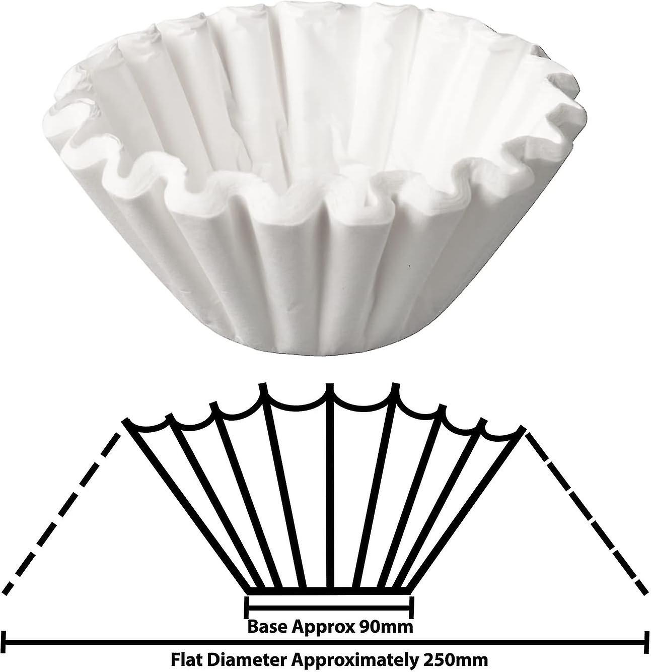 200 X Coffee Filter Papers To Fit Bravilor Bonamat, Buffalo, Bunn ...