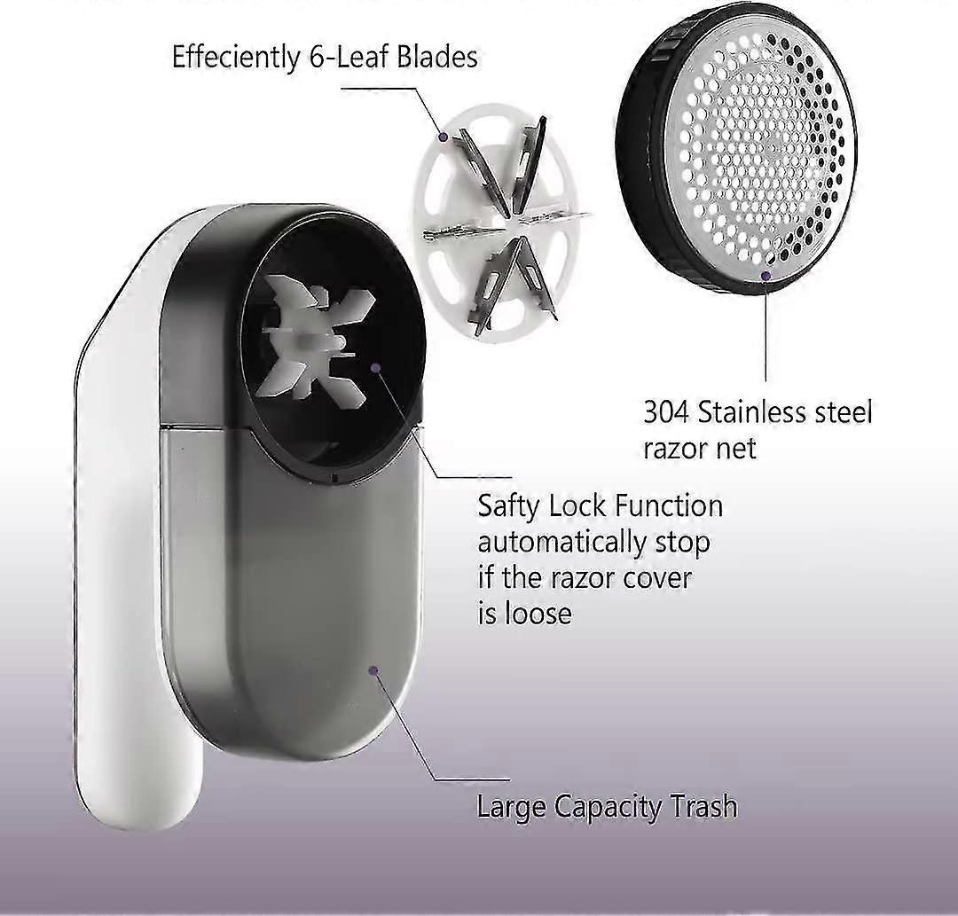 Electric Lint Remover, Rechargeable Fabric Shaver With Led Display&big ...
