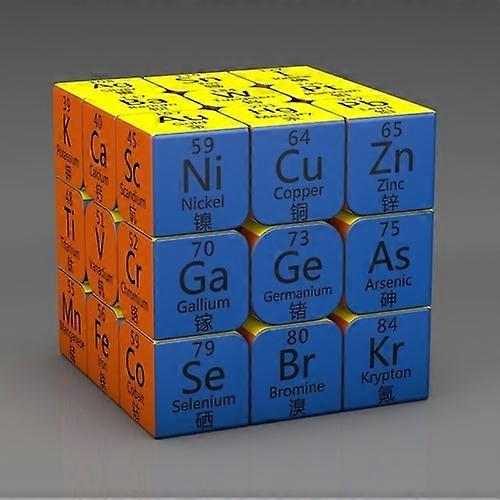 Periodic Table of Elements Creative Third-Stage Fourth-Stage Children's ...