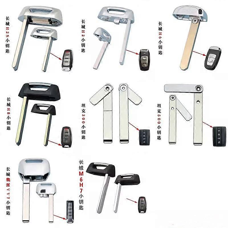 Emergency Key Blank Blade for Great Wall Haval Jolion H6 H8 H2S Tank ...