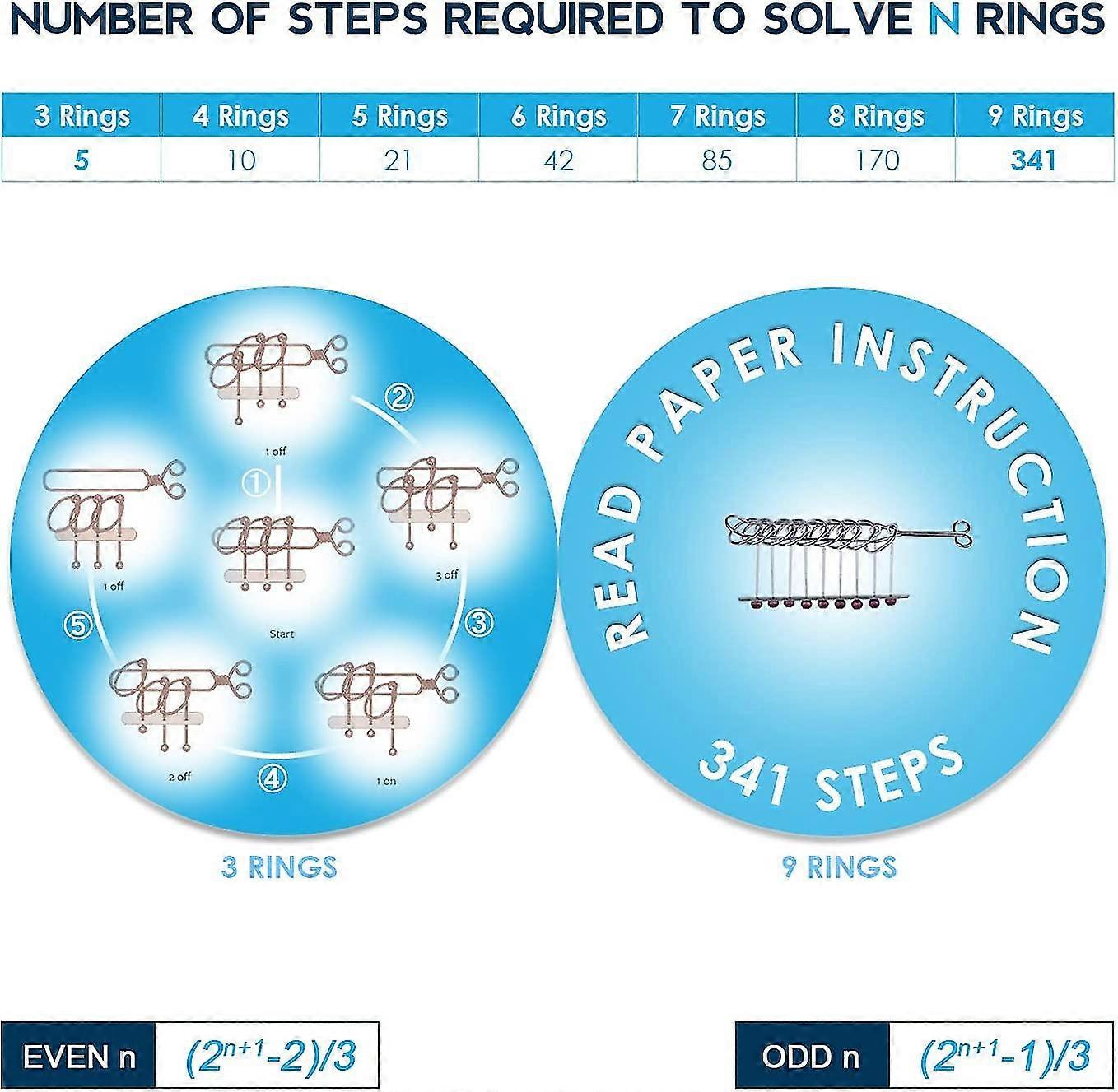 Suxm Adult Puzzles - 9 Linked Rings Brain Games - Brain Teasers For ...