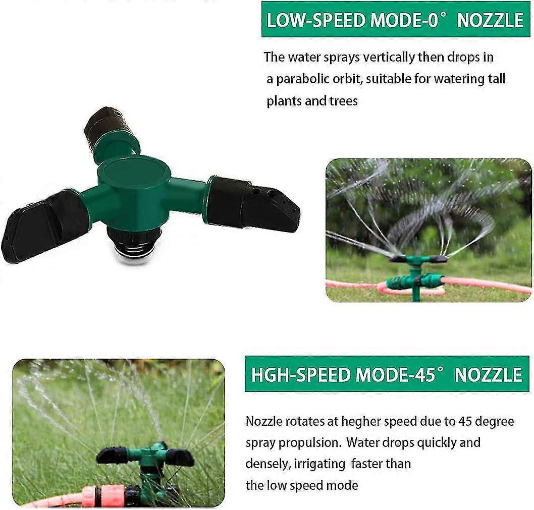 Lawn Sprinkler Set, 4 Automatic 360 Rotating Garden Water Sprinklers ...