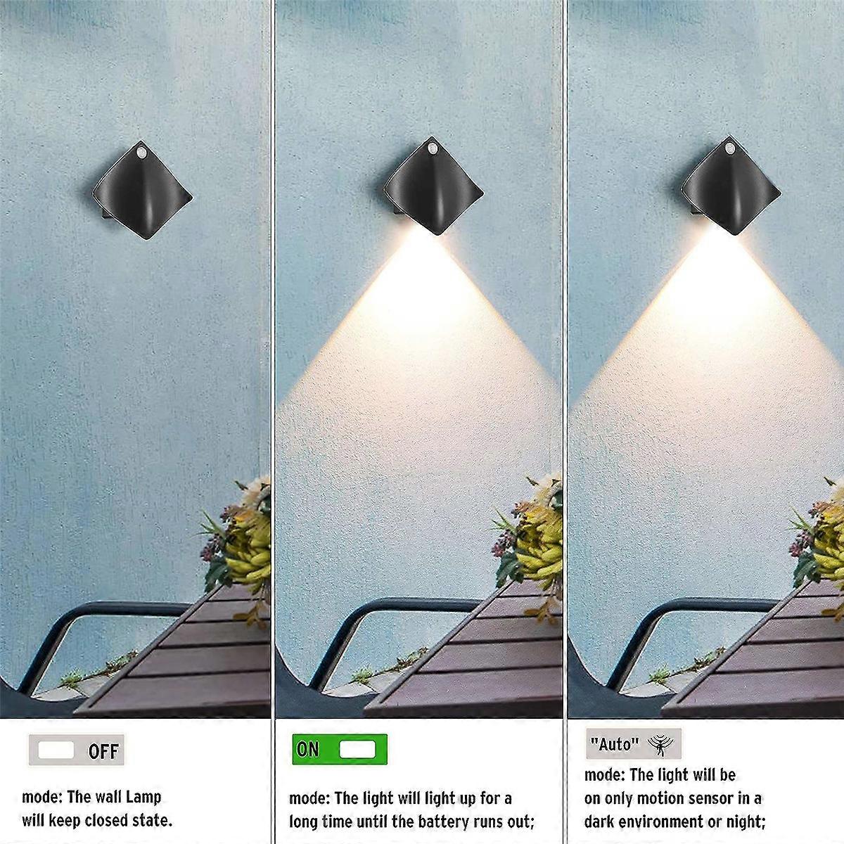 Sensor Wall Sconces, Magnetic LED Wall Lights with Motion Detection ...