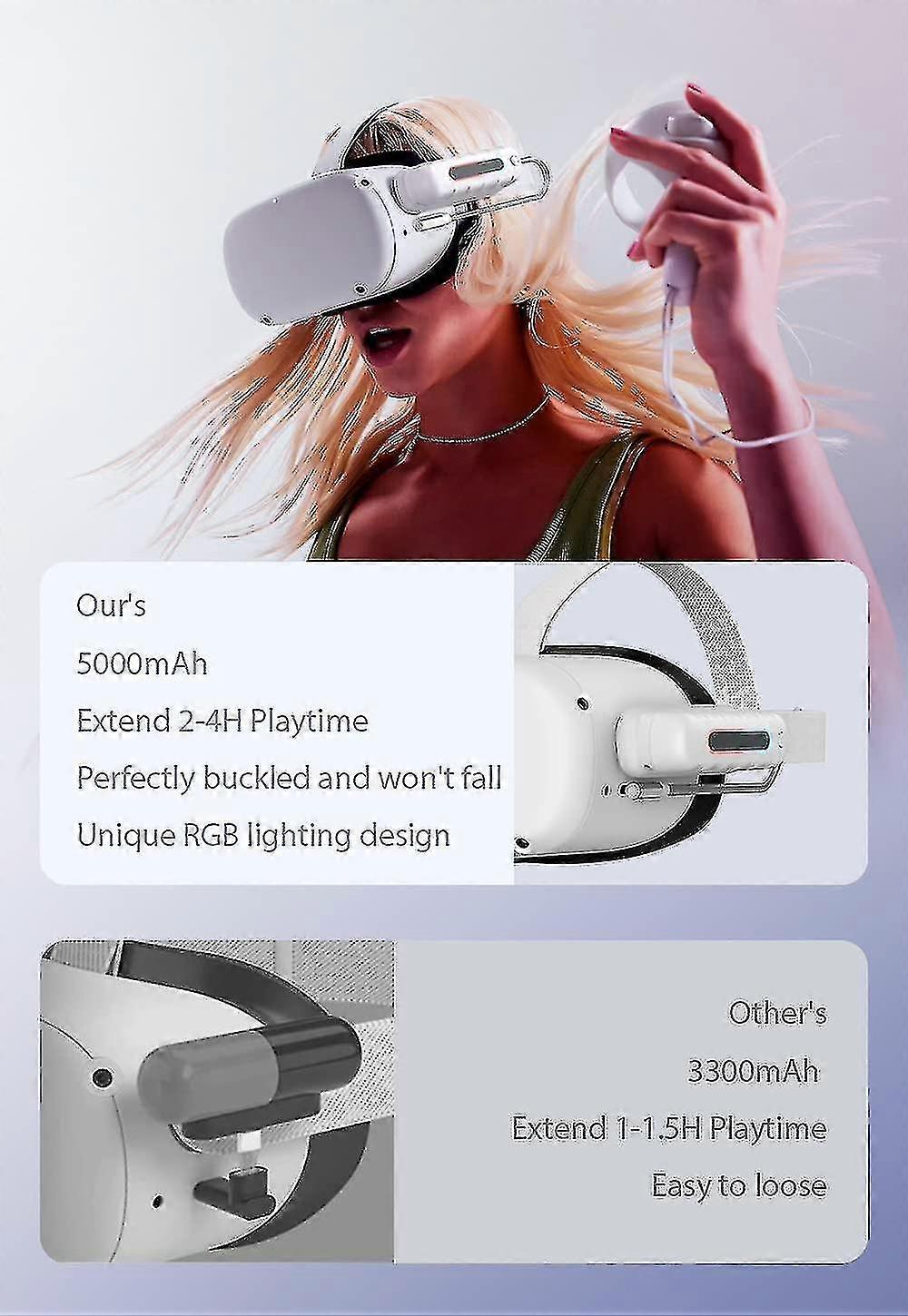 Battery Pack For Oculus Quest 2,5000mah Lightweight Portable Vr ...