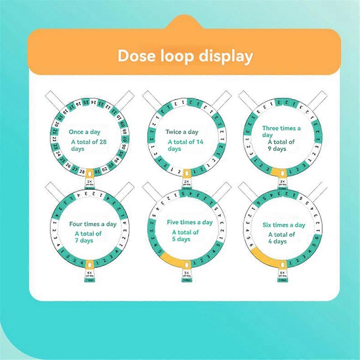 Automatic Pill Dispenser for Elderly with Alarm, 28-Day Electronic ...