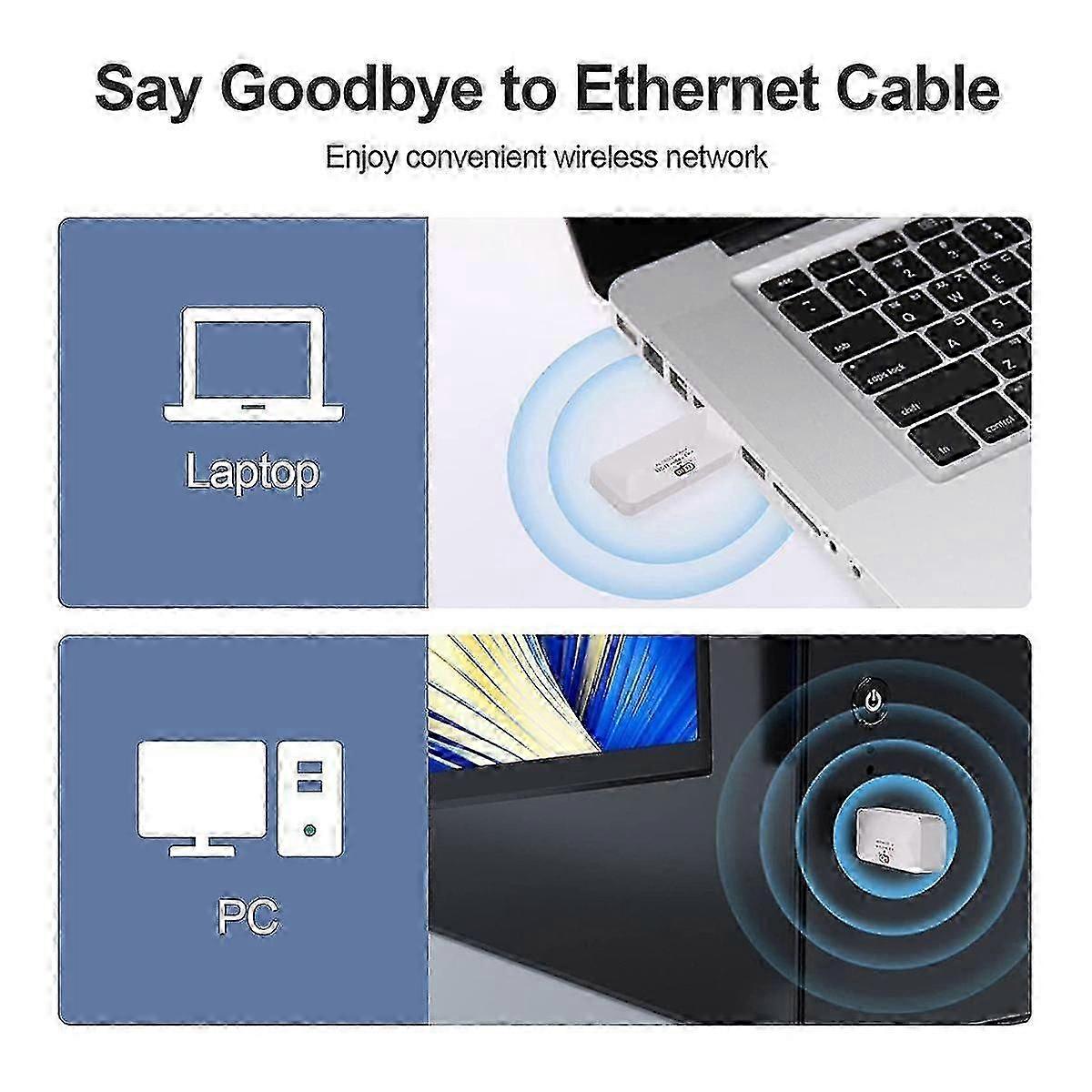 Ac1300 Usb Wifi Adapter 2.4g/5g Dual Band Wireless Network Adapter For ...