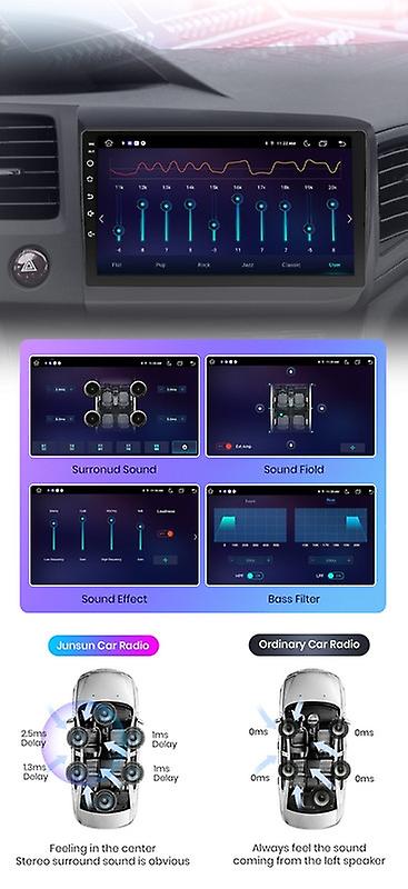 Car Radio Android Auto Video Multimedia Player For Ford Figo 2015 ...