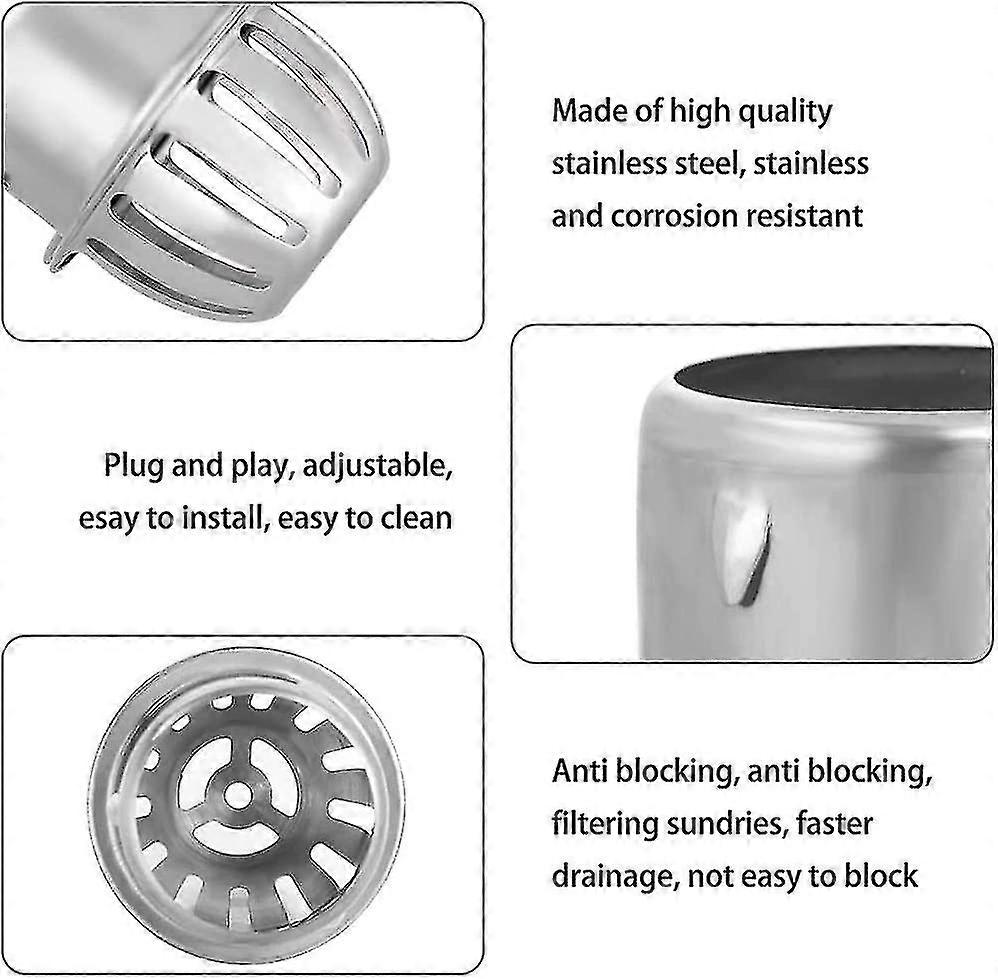 Floor Drain, Stainless Steel Floor Drain Guard, Roof Drain, Gutter ...