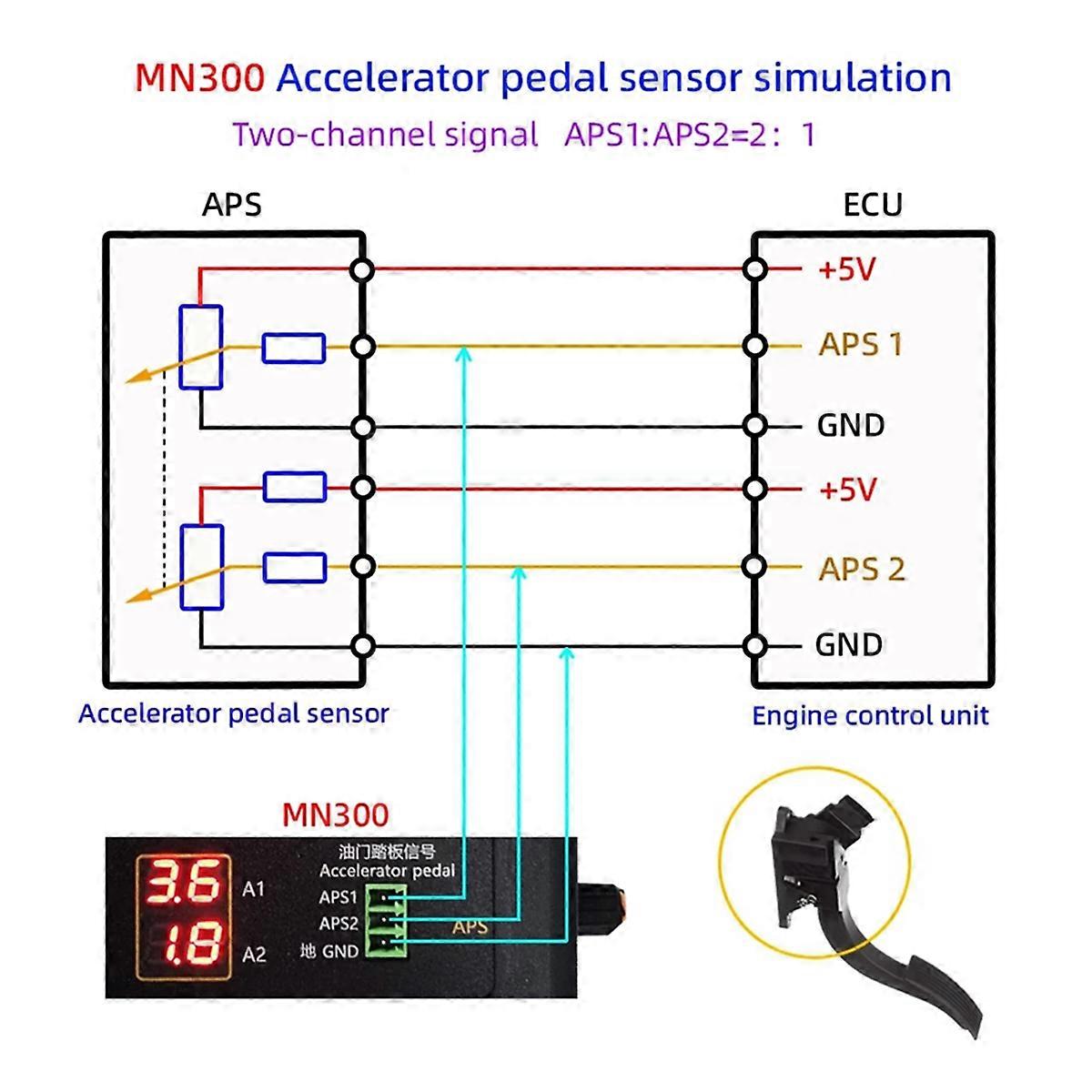 MN300 Auto Sensor Simulator Automotive Signal Tester Car Rail Oxygen ...