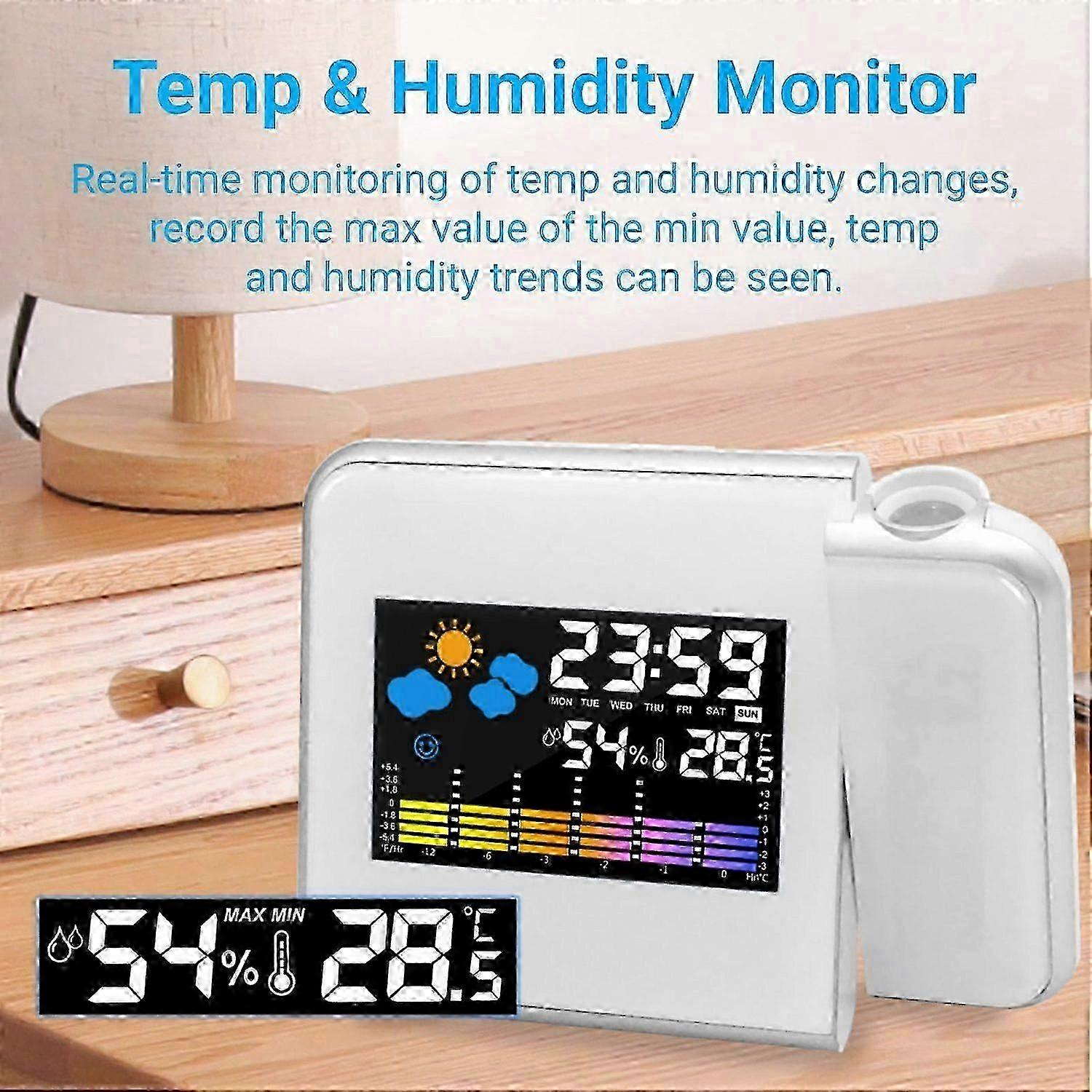 LED Projection Alarm Clock with Digital Time Display and Adjustable ...