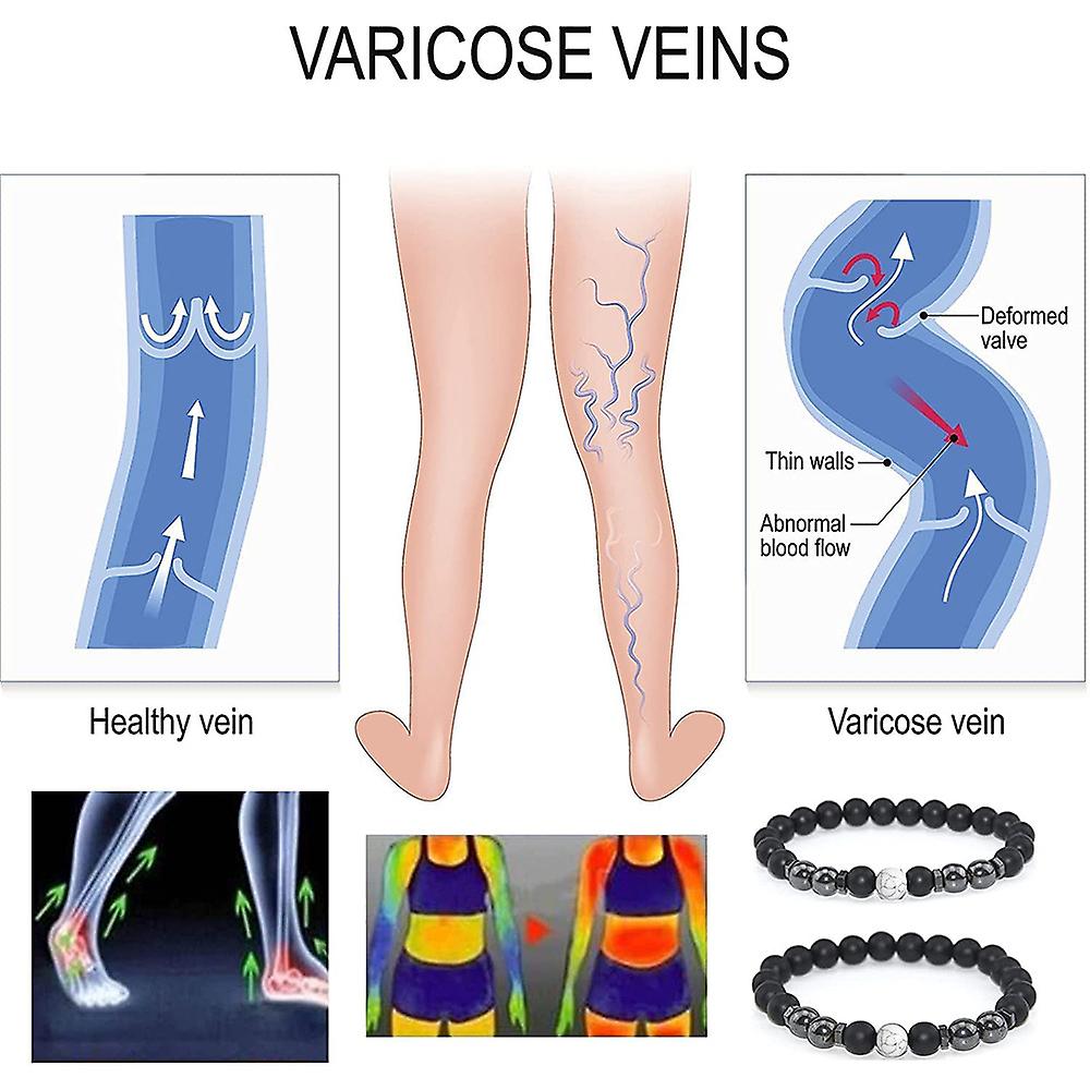 Anti Gonflement Obsidienne Bracelet Cheville MagnétoThérapie ...