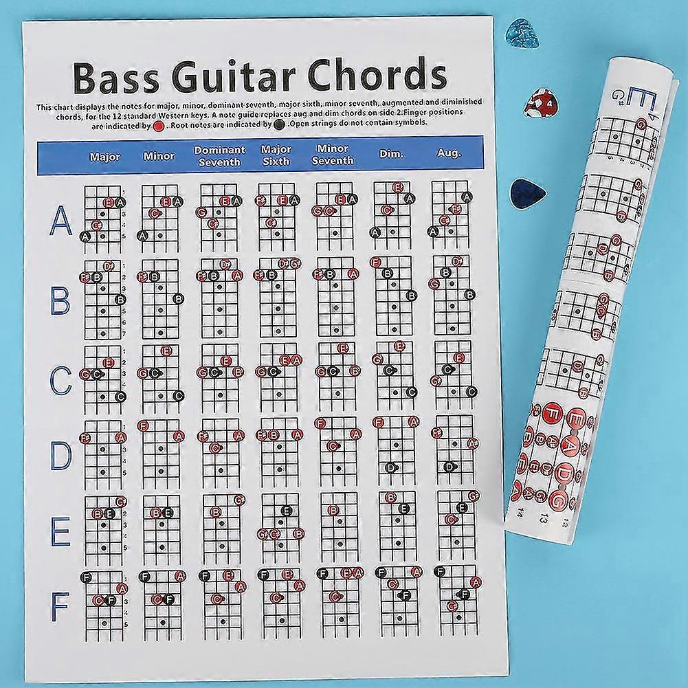 Electric Bass Guitar Chord Chart 4 String Guitar Chord Fingering ...