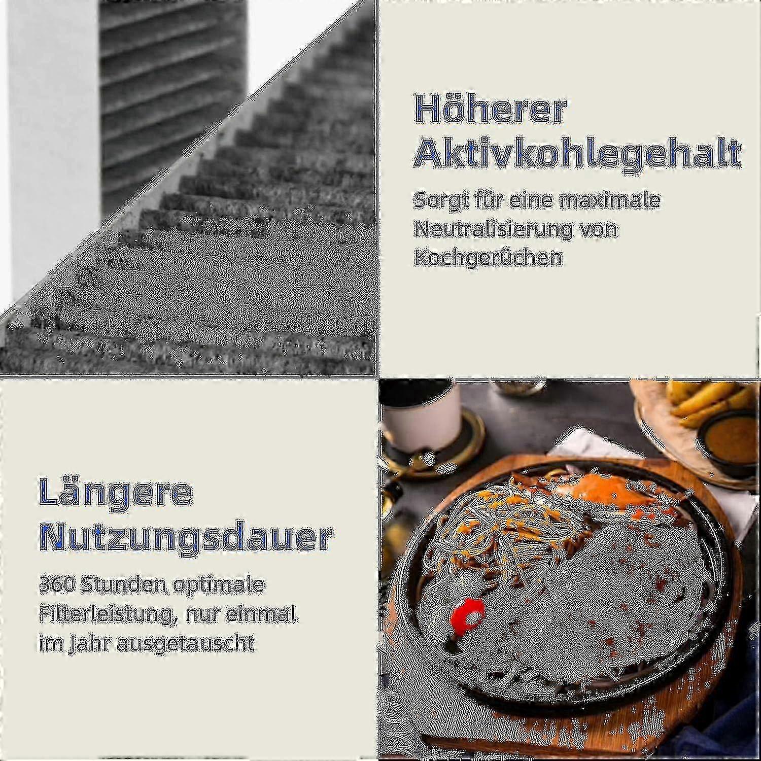 2024 4pcs Activated Carbon Filters for Extractor Hood - Compatible with ...