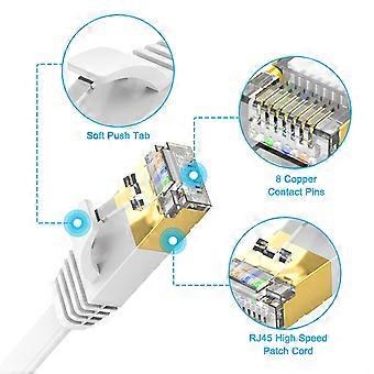 20m Flat Ethernet Cable Long Cat. 7 High Speed Gigabit Lan Cable 10gbps ...