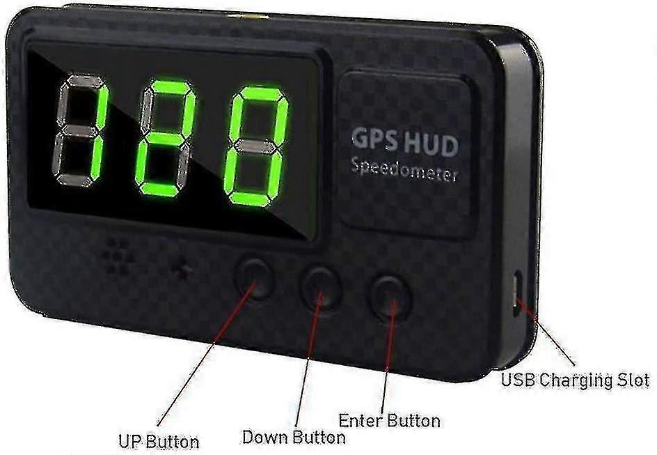 Universal Digital Gps Speedometer For Car, Truck, Motorcycle And Other ...
