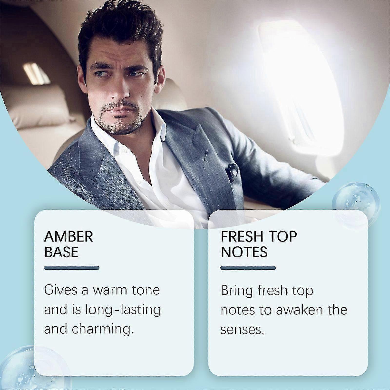 Fresh Amber Wood Perfume - Elegant Lasting Fragrance with Violet ...