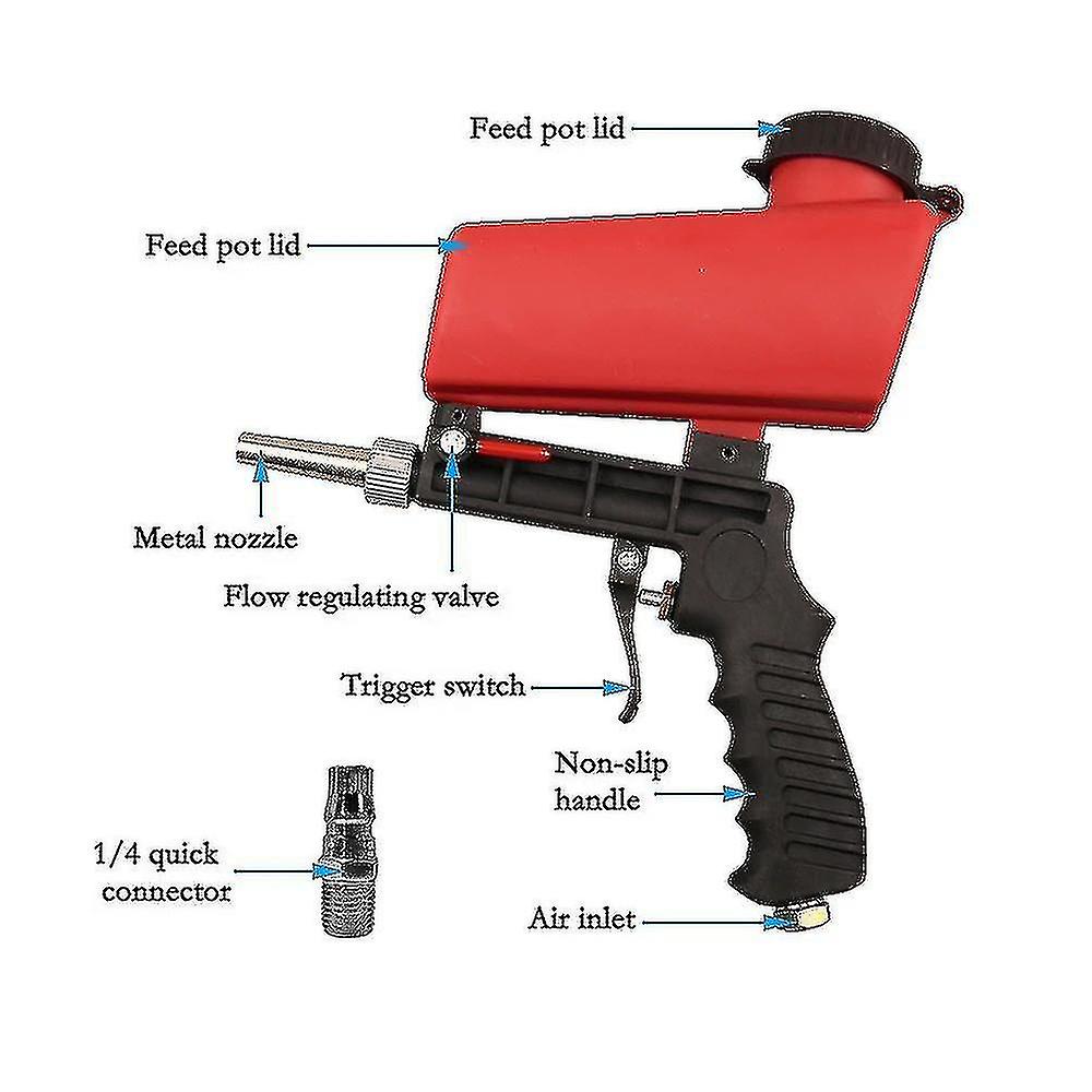 Adjustable Sandblasting Gun 90psi Portable Sand Blaster Sand Blasting ...