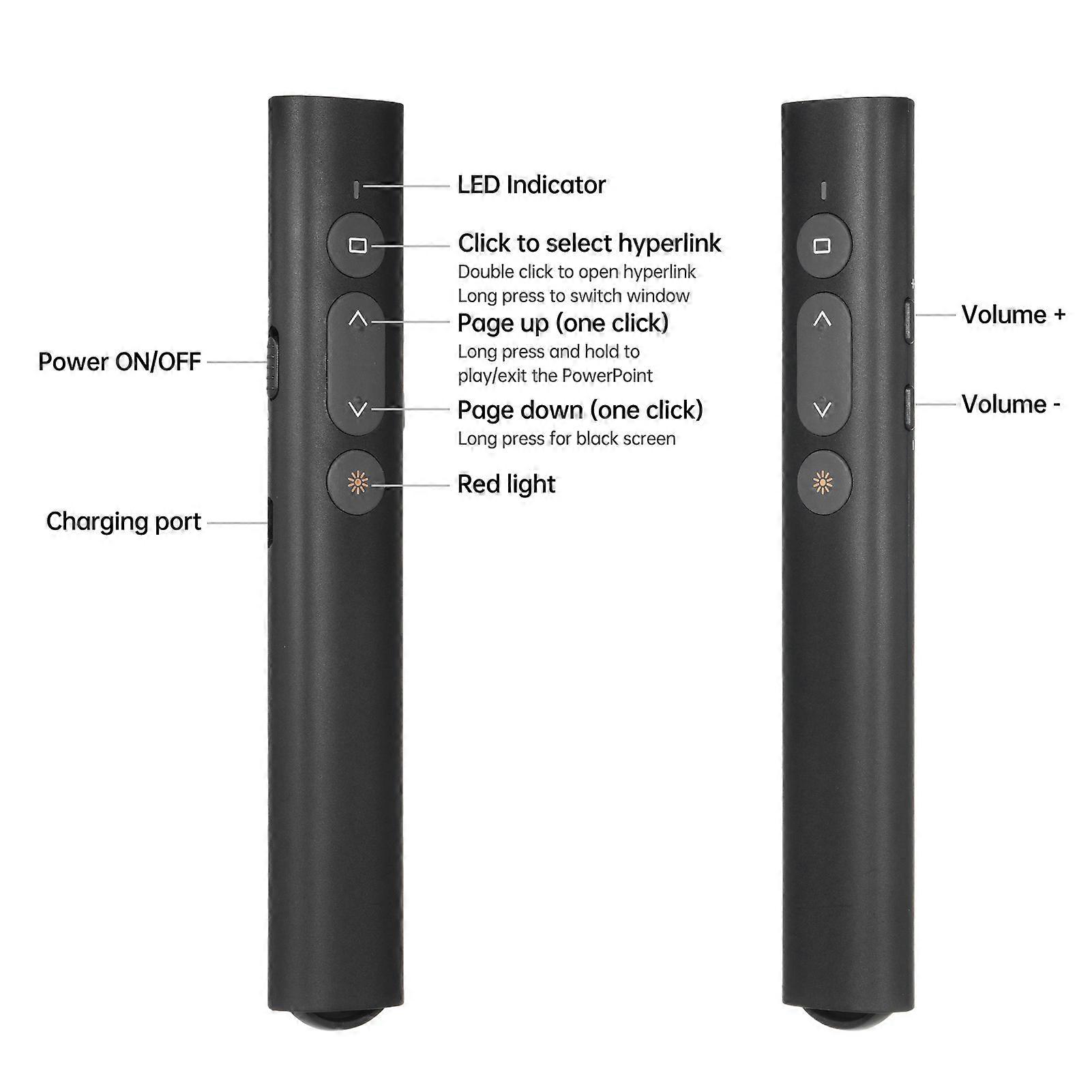 Bisofice Laser Presentation Pointer for PowerPoint PPT Clicker with USB ...