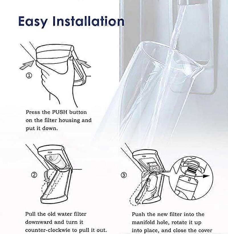 Replacement for LG LT1000P LT1000 LT1000PC, LT120F Refrigerator Water ...