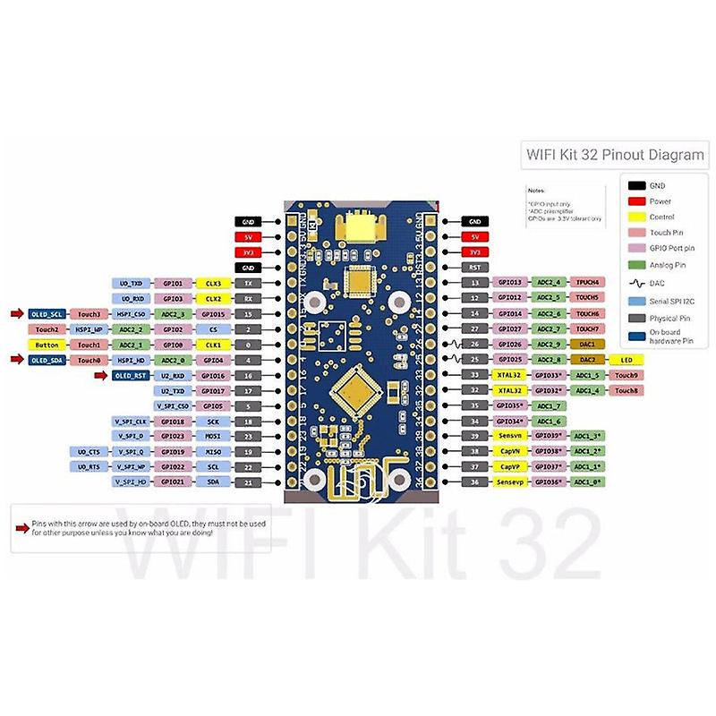 H eltec automation wifi esp32 development board 0.96 inch blue oled ...