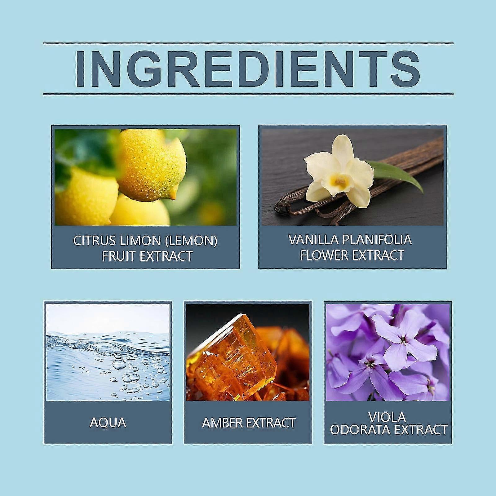 Fresh Amber Wood Perfume - Elegant Lasting Fragrance with Violet ...