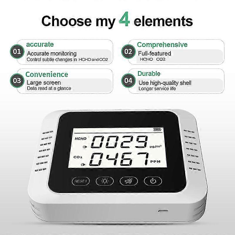 Digital Carbon Dioxide Sensor Meter Ppm Pm2.5 Carbon Dioxide Detector ...