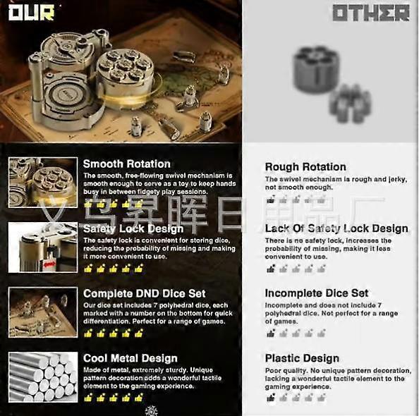 Metal Dice Set of 7, Rotatable Bullet Dice Set Revolver Storage ...
