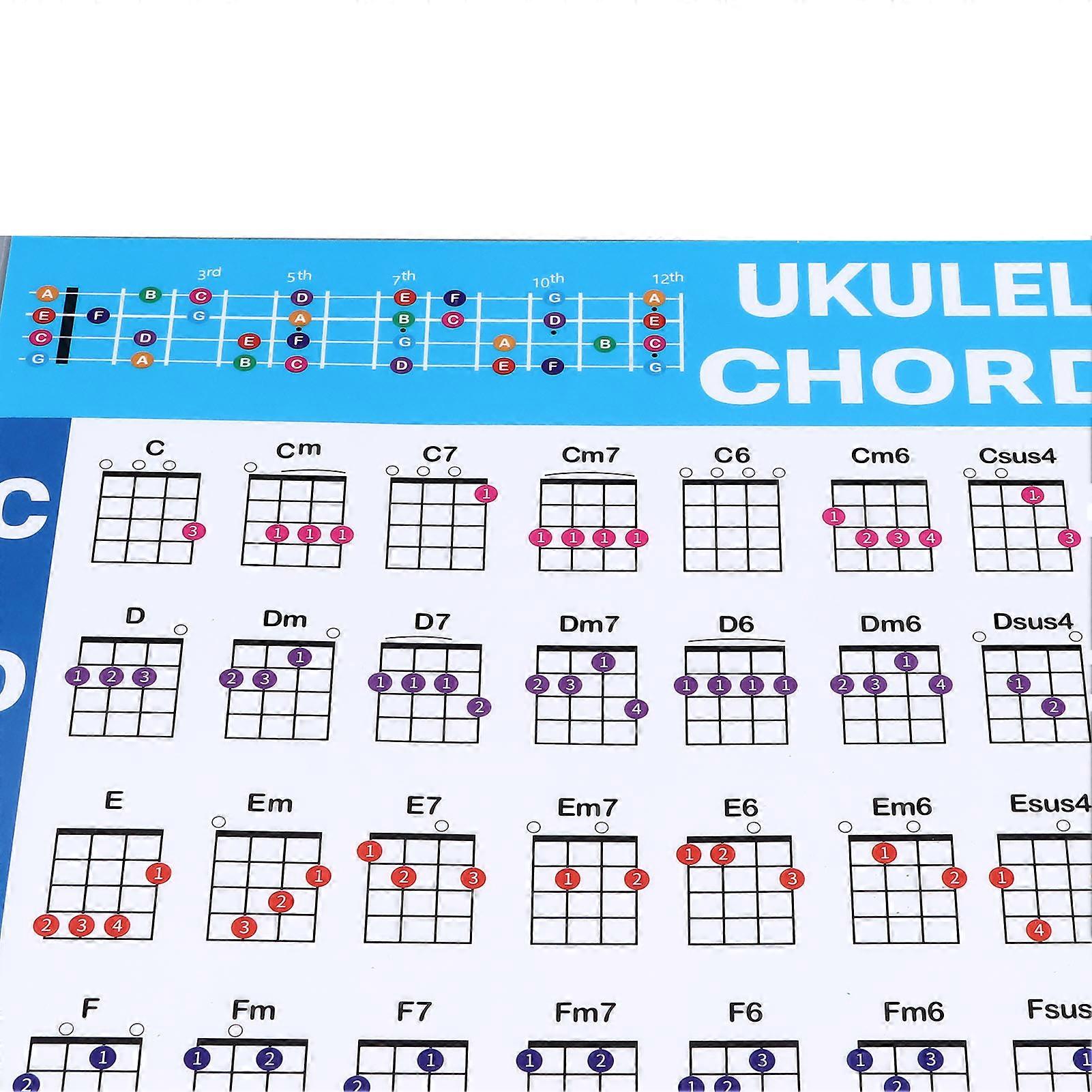 Ukulele Chord Sheet Professional Educational Reference Guide Ukulele ...
