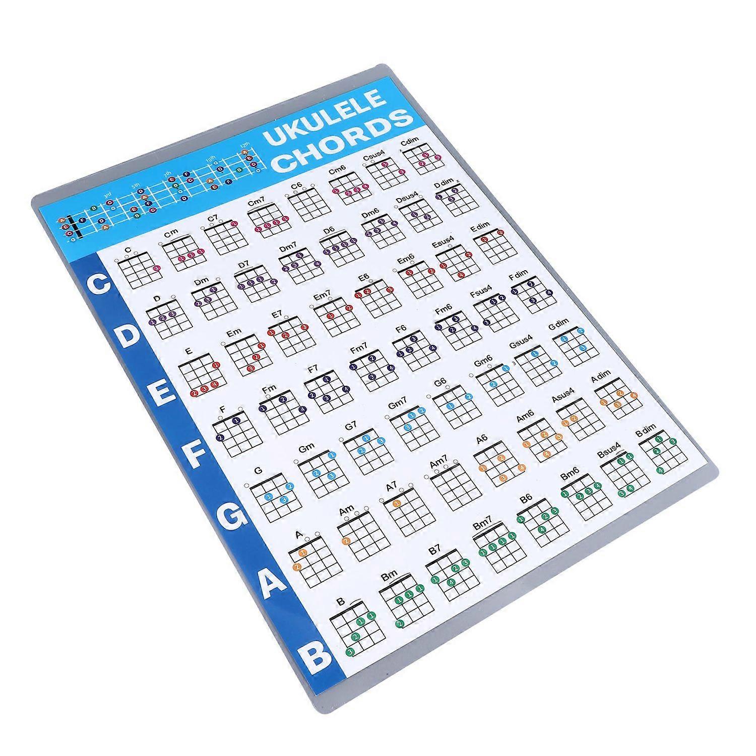 Ukulele Chord Sheet Professional Educational Reference Guide Ukulele ...