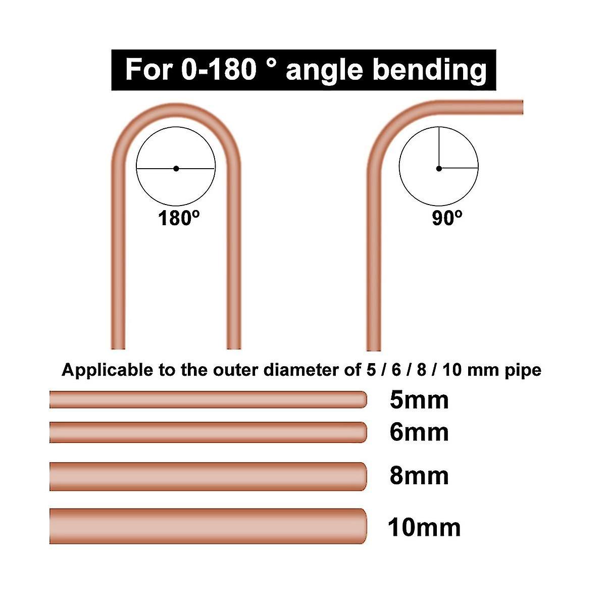 5mm 6mm 8mm 10mm Tube Bender 180 Four-slot Tube Bender Combined Tube Bender Multi- Tube Bender ...