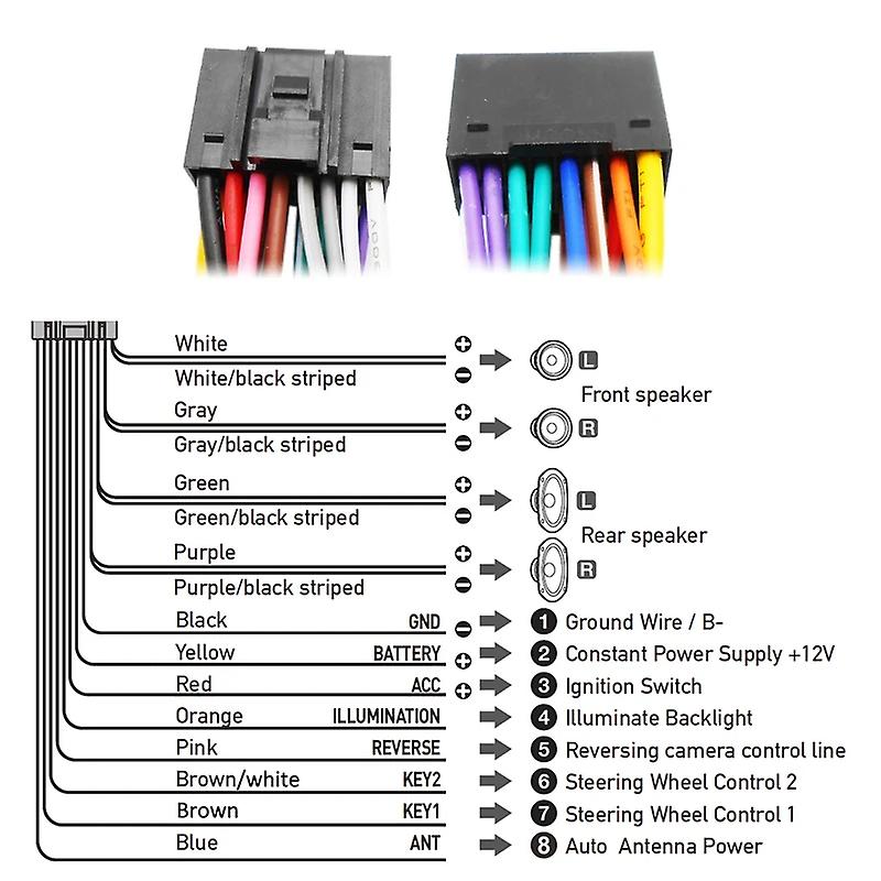 CANBus Decoder 16Pin Plug to 24 Pin Ford ACM Head Unit Connector Cable ...
